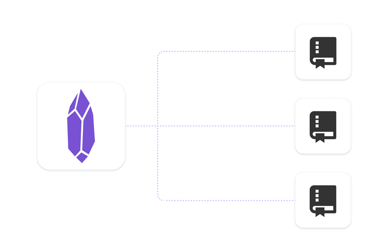 Nullify | Autonomous software security at scale